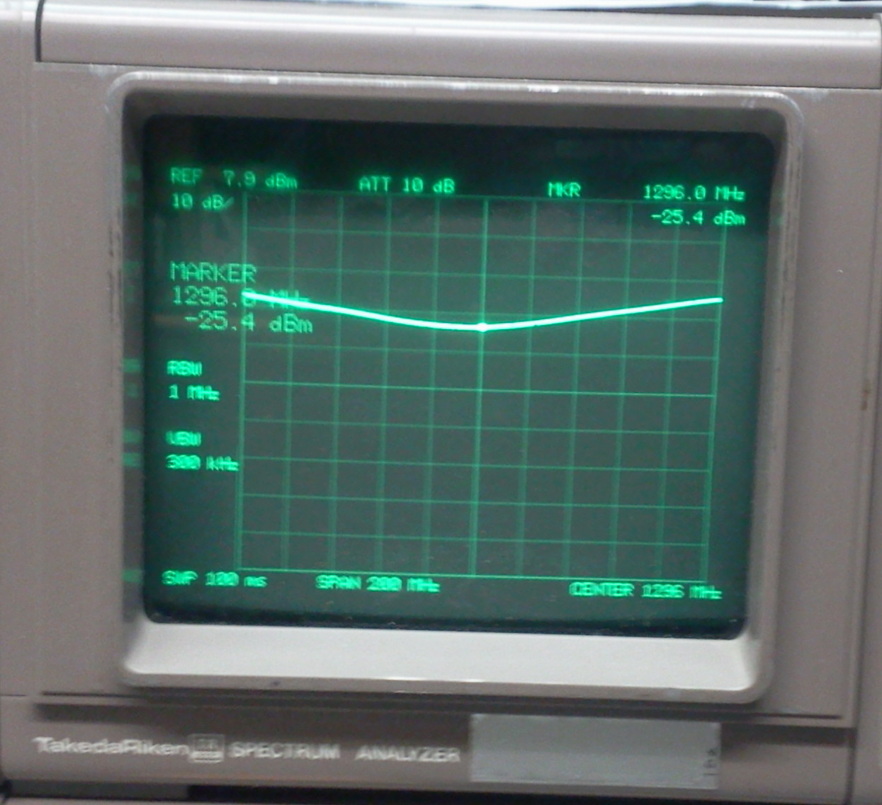 DF1SR hybrid pics and test – The PA3CSG website