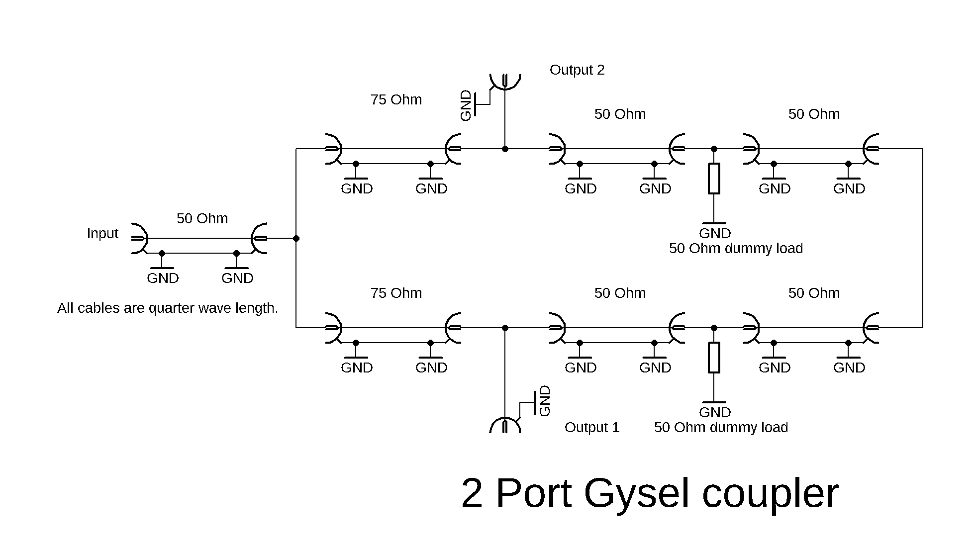 Gysel couplers – The PA3CSG website