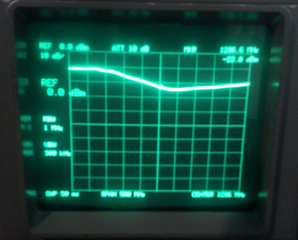 Conversion to 1296 MHz for the DF1SR circulator – The PA3CSG website