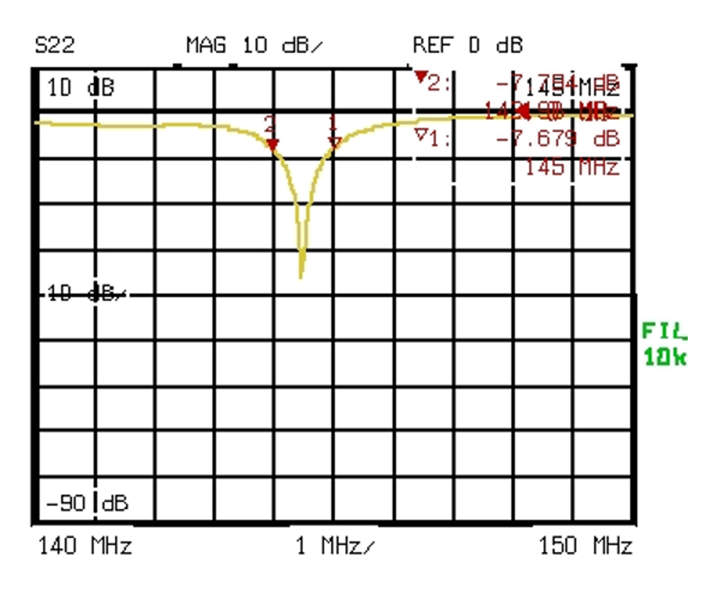 144 MHz Preamp using ATF54143 – The PA3CSG website
